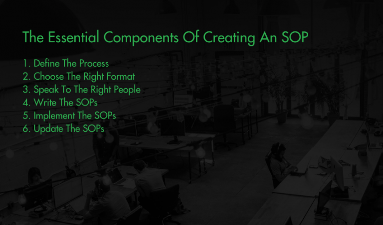 A Quick Guide On Standard Operating Procedures For Tech Startups