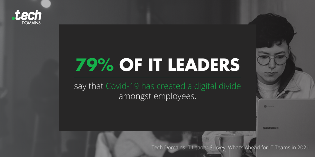 .Tech Domains IT Leader Survey: What’s Ahead for IT Teams in 2021