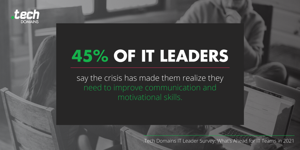 .Tech Domains IT Leader Survey: What’s Ahead for IT Teams in 2021